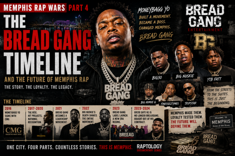 The Memphis Rap Wars, Part 4: The Bread Gang Timeline And The Future Of ...